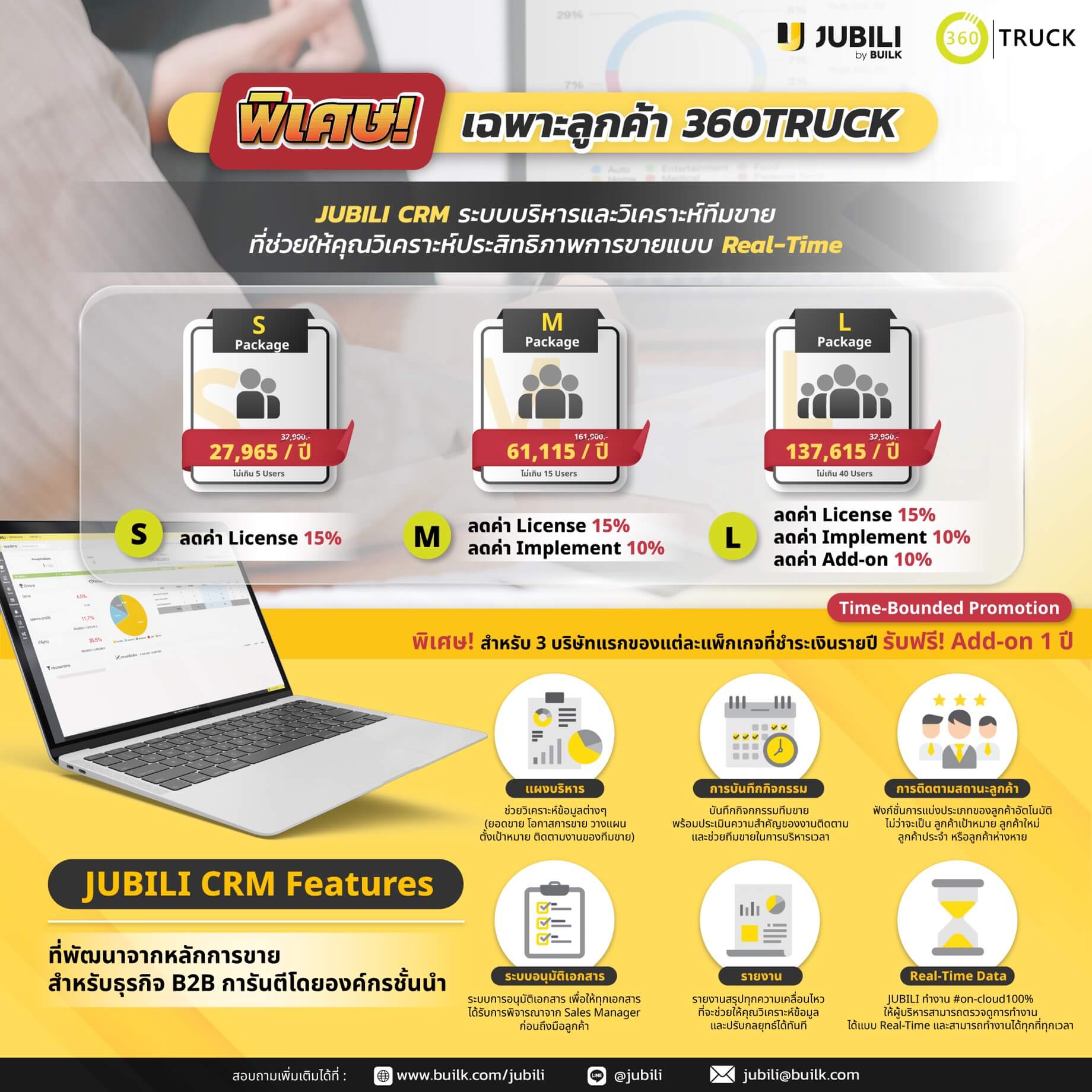 JUBILI ระบบ CRM สำหรับธุรกิจB2B ขอมอบสิทธิประโยชน์ให้มากถึง 2 ต่อ ...