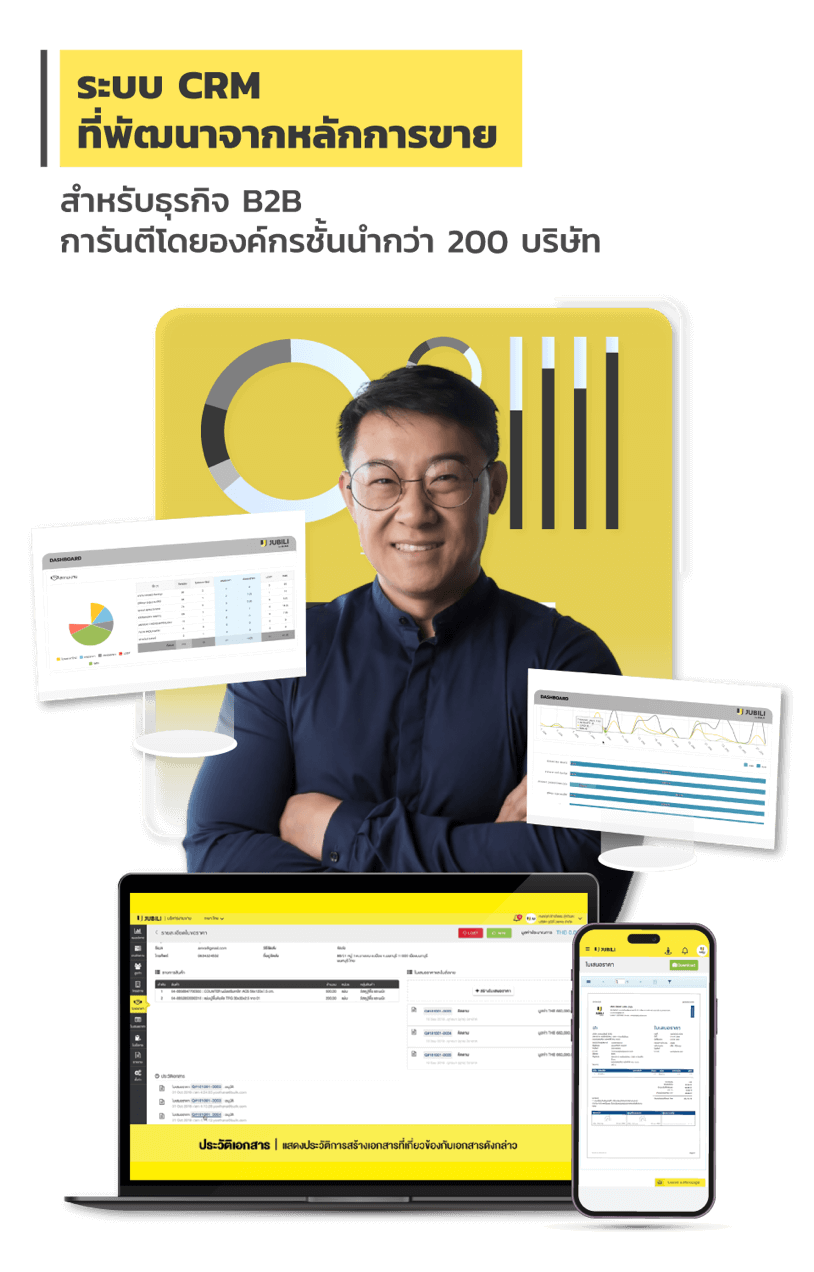 Jubili Crm Landing Page Jubili ระบบ Crm บริหารทีมขายและความสัมพันธ์