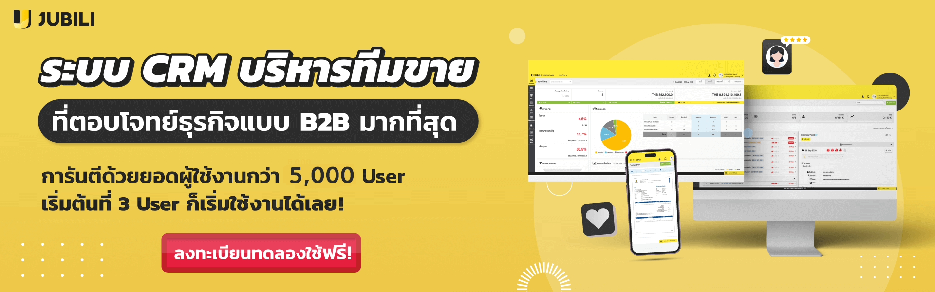 เลือกระบบ CRM สำหรับ B2B และ B2C ทำไมถึงต้องต่างกัน? - JUBILI ระบบ CRM บริหารทีมขายและความ ...