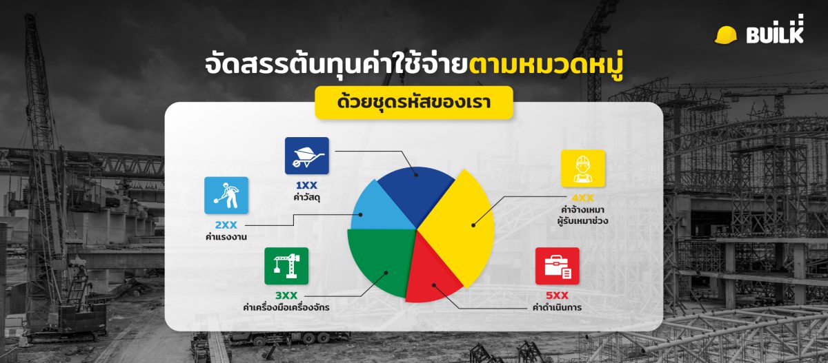 BUILK_web_Section1_02(2048X900) - Builk โปรแกรมควบคุมต้นทุนแบบรายโปรเจ็ค สำหรับผู้รับเหมาก่อสร้าง