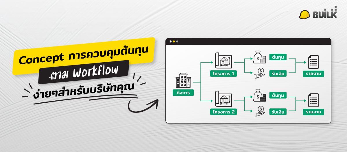 BUILK_web_Section1_03(2048X900) - Builk โปรแกรมควบคุมต้นทุนแบบรายโปรเจ็ค สำหรับผู้รับเหมาก่อสร้าง