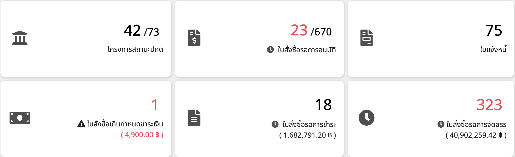 Screenshot 2566-10-26 at 16.08.02 - Builk โปรแกรมควบคุมต้นทุนแบบรายโปรเจ็ค สำหรับผู้รับเหมาก่อสร้าง