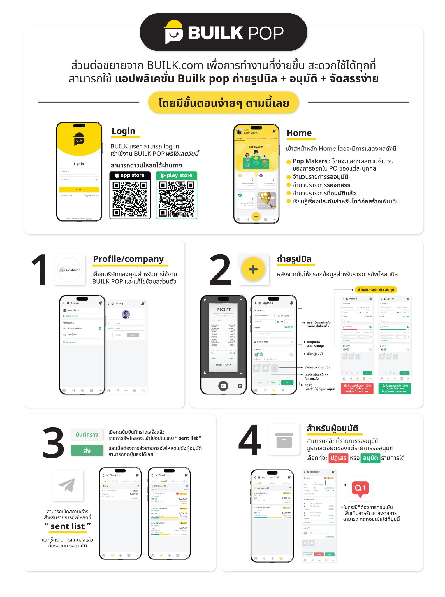 Builk Pop 2023 - Builk โปรแกรมควบคุมต้นทุนแบบรายโปรเจ็ค สำหรับผู้รับเหมาก่อสร้าง