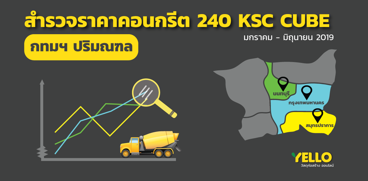 สำรวจ ราคาคอนกรีตผสมเสร็จ 240 ksc กทมฯ ปริมณฑล 2019 - YELLO