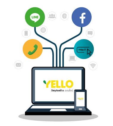 ลดต้นทุนด้าน "วัสดุก่อสร้าง" กับ YELLO Smart Purchase